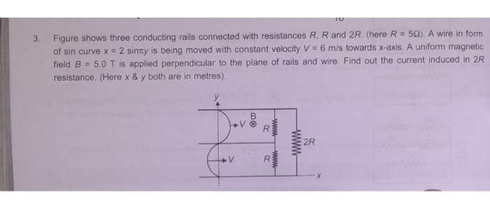 Solved Figure shows three conducting rails connected with | Chegg.com