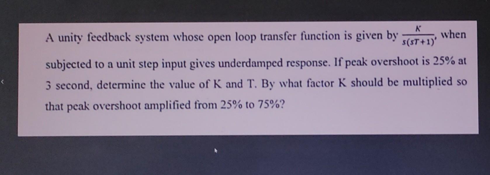Solved A unity feedback system whose open loop transfer | Chegg.com