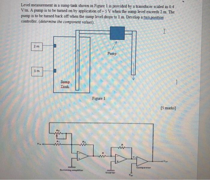 Solved Level measurement in a sump tank shown in Figure 1 is | Chegg.com