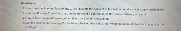 Solved Questions 1. How does the Boomer Technology Circle | Chegg.com