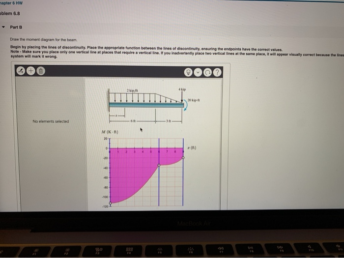 Solved Fart A raw the shear diagram for the beam Jegin by | Chegg.com