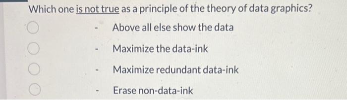 Solved Which one is not true as a principle of the theory of | Chegg.com