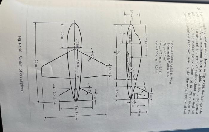 rplane configuration shown in Fig. P3.20, the | Chegg.com