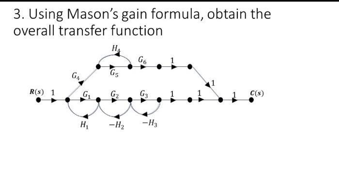 Solved 3. Using Mason's gain formula, obtain the overall | Chegg.com