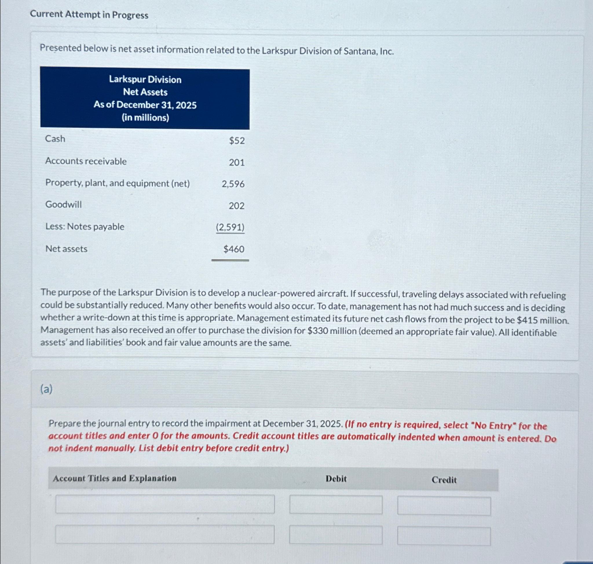 Solved Current Attempt in ProgressPresented below is net | Chegg.com