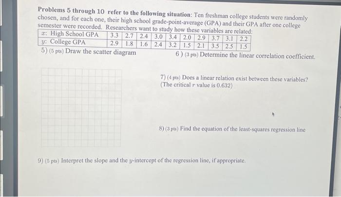 Solved Problems 5 through 10 refer to the following | Chegg.com