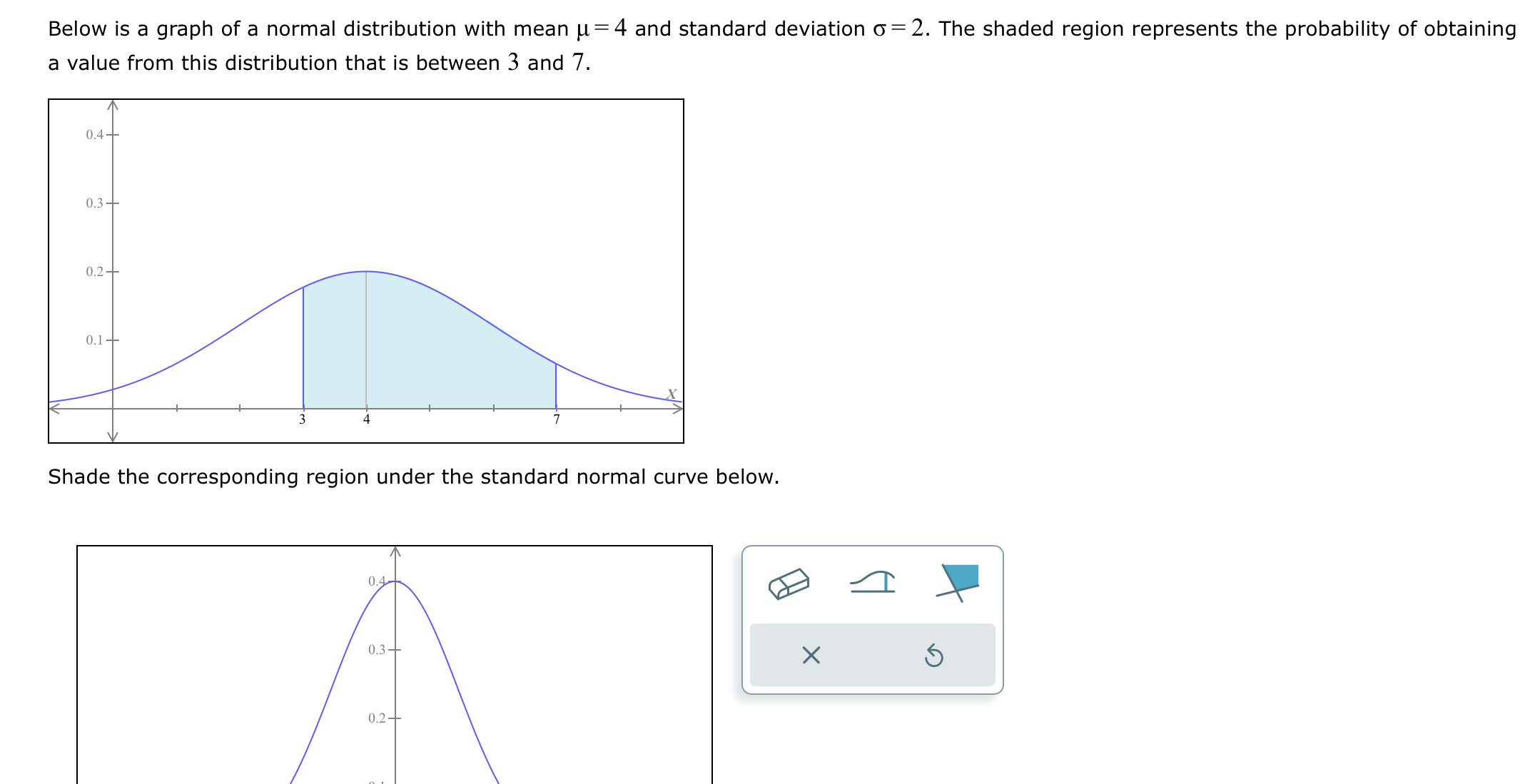 Solved Below is a graph of a normal distribution with mean | Chegg.com