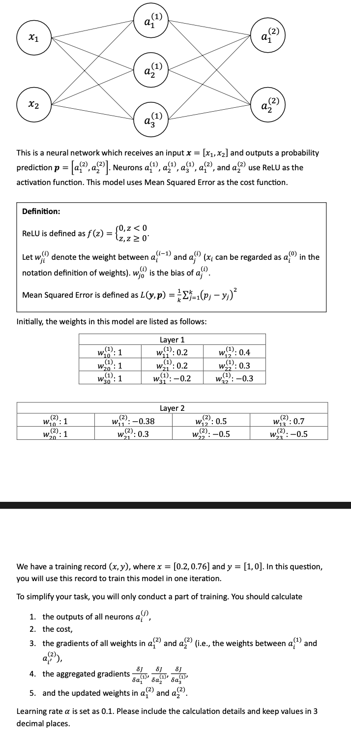 Solved This is a neural network which receives an input | Chegg.com