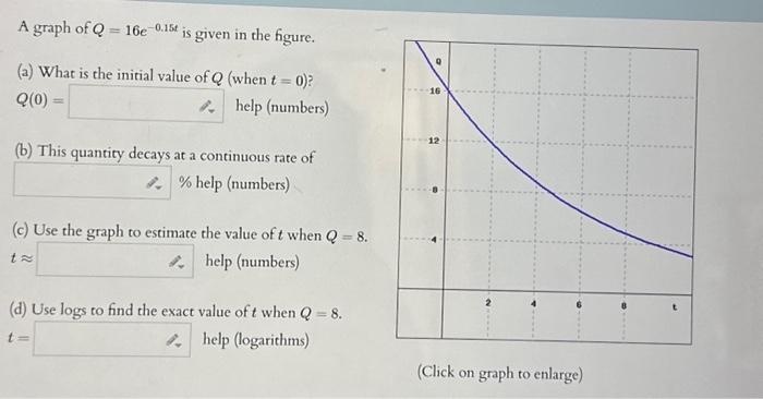 Solved A graph of Q=16e−0.15t is given in the figure. (a) | Chegg.com