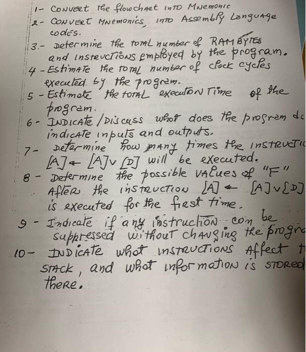 Solved 1 - Convert the flowchnet into Mnemonic 2- Convert | Chegg.com