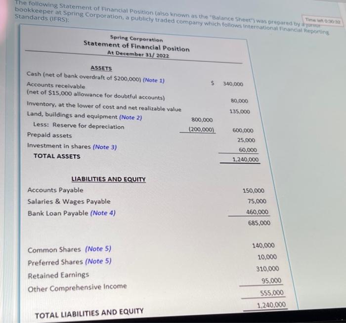 3. Identify FOUR other deficiencies in the financial | Chegg.com