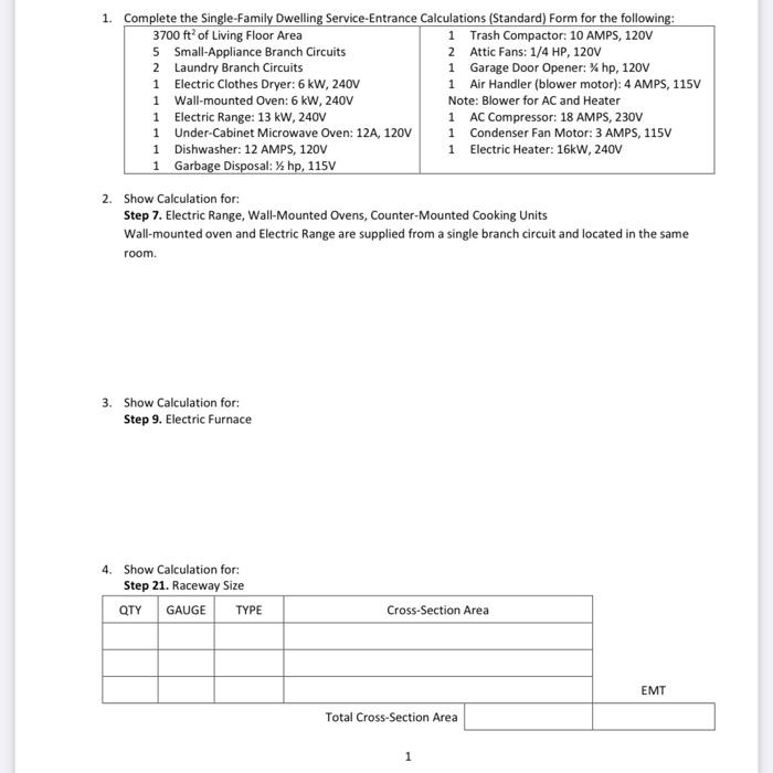 1. Complete the Single-Family Dwelling | Chegg.com