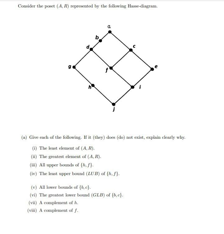 Solved Consider the poset (A,R) represented by the following | Chegg.com