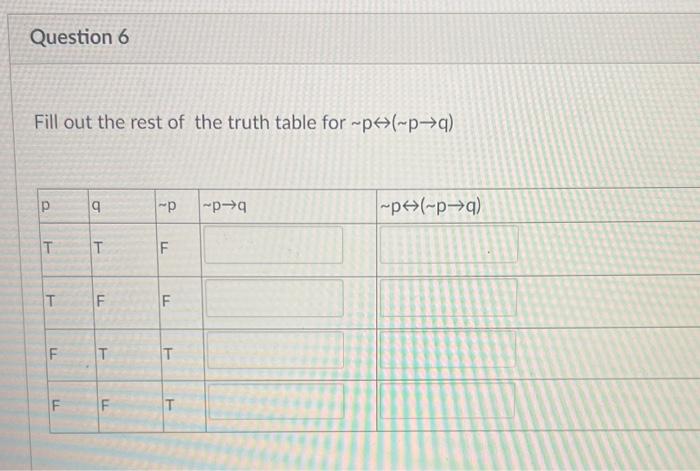 Solved Fill out the rest of the truth table for ∼p↔(∼p→q) | Chegg.com