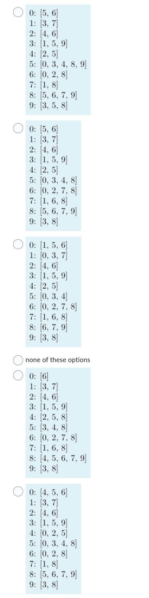 Solved Which of the adjacency lists below is an accurate | Chegg.com