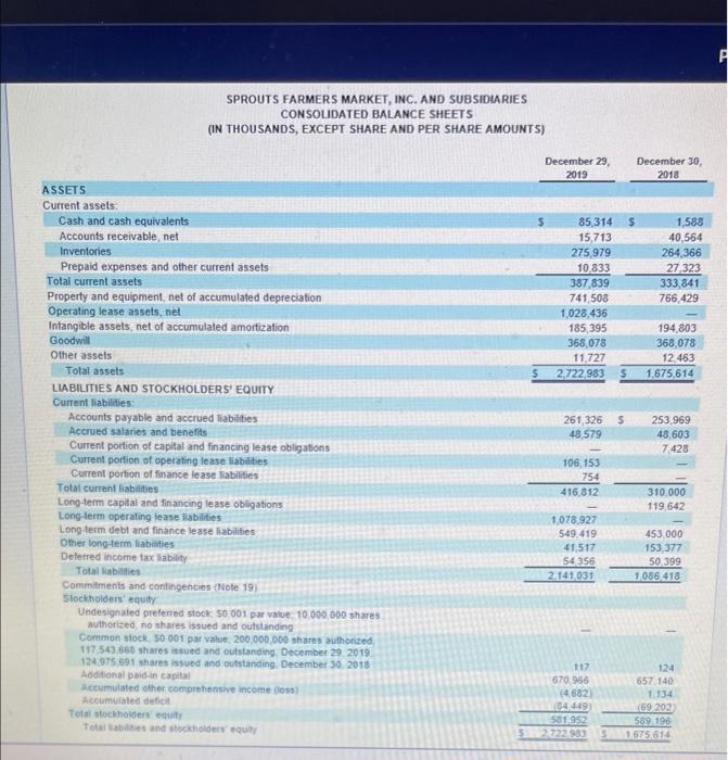 Solved Accounting Principles 11 - ACC 112 Financial | Chegg.com