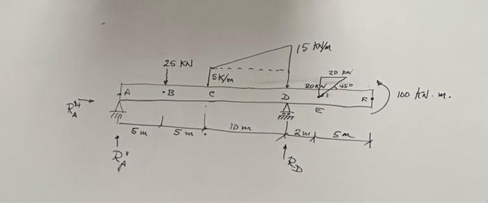 helpppppp! | Chegg.com