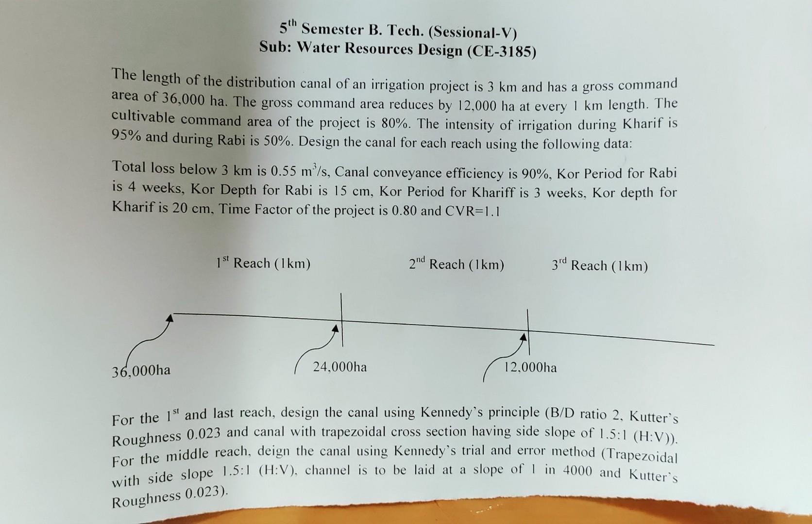 Solved The length of the distribution canal of an irrigation | Chegg.com