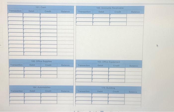 Solved Problem 2-4A (Algo) Recording transactions; posting | Chegg.com