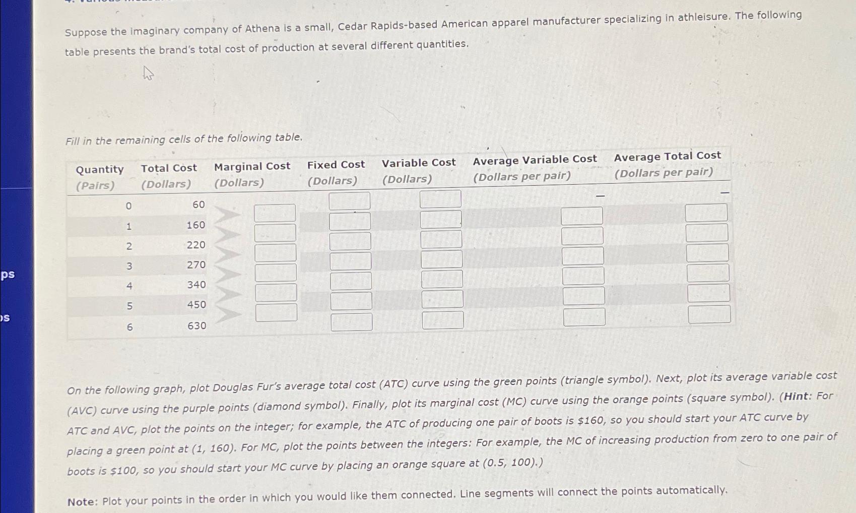 Solved Suppose the imaginary company of Athena is a small, | Chegg.com