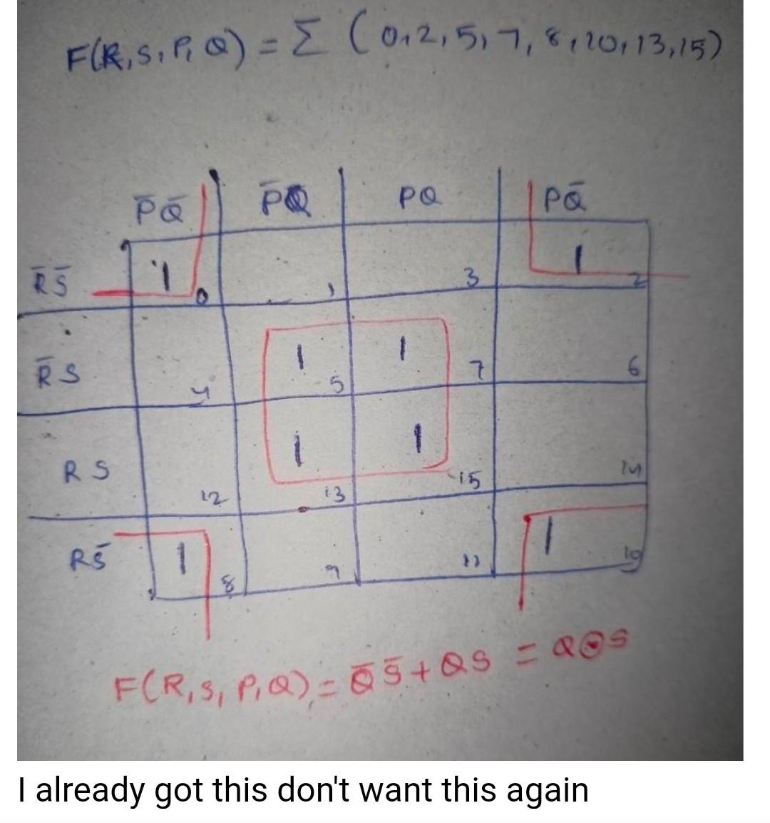 Solved I Need Code For Submodule In Data Flow Code And Main 