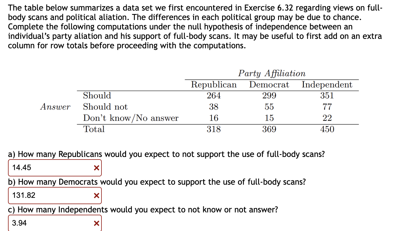 Solved The table below summarizes a data set we first | Chegg.com