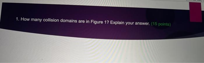 Figure 1 1. How many collision domains are in Figure | Chegg.com