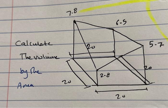 Solved calculate the volume by the area? | Chegg.com