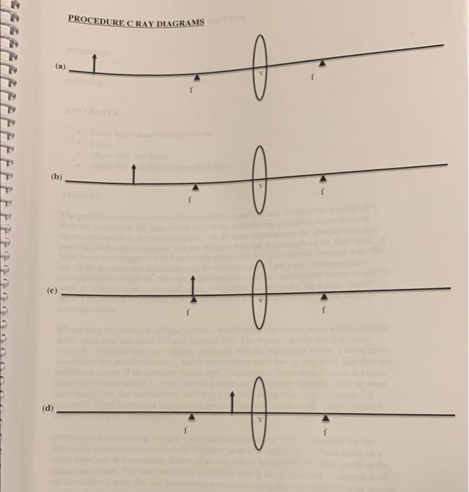 Solved PROCEDURE CRAY DIAGRAMS (c) Resur Results from Lens | Chegg.com