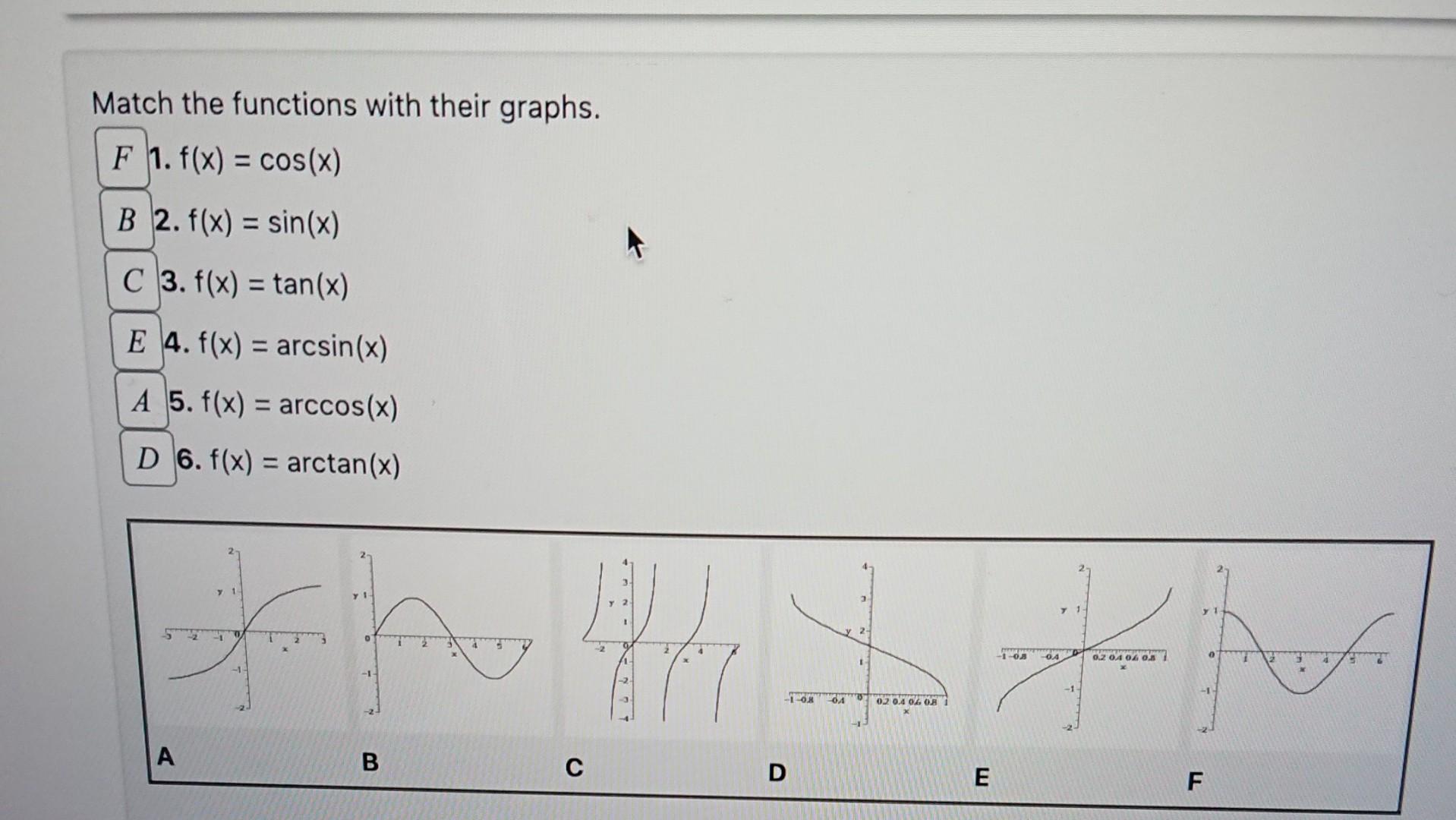 Solved Match the functions with their graphs. 1. f(x)=cos(x) | Chegg.com