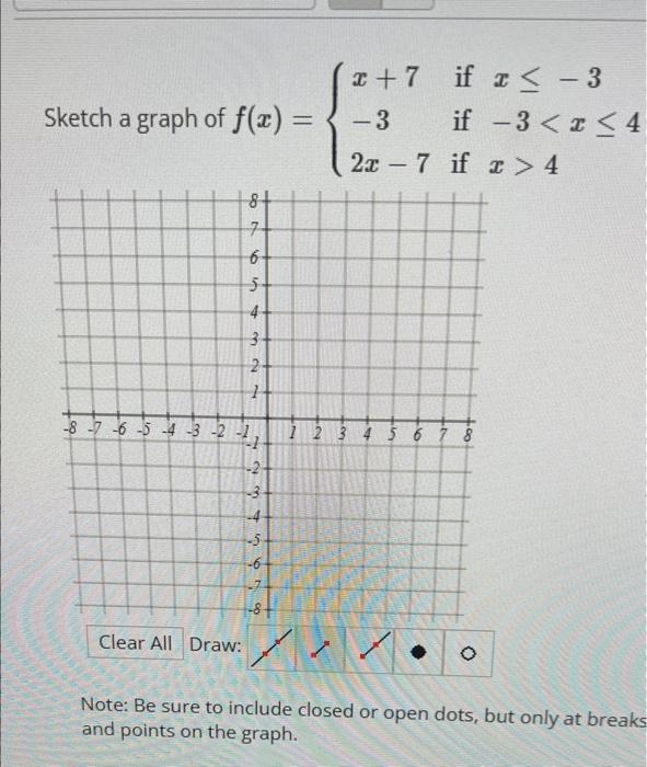 Solved etch a graph of f(x)=⎩⎨⎧x+7−32x−7 if x≤−3 if −3 | Chegg.com
