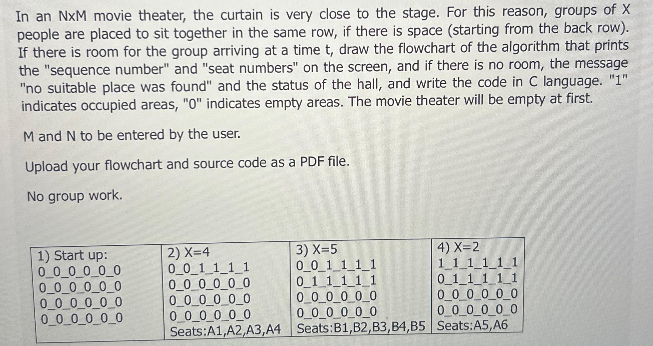 Solved In an NxM movie theater, the curtain is very close to | Chegg.com
