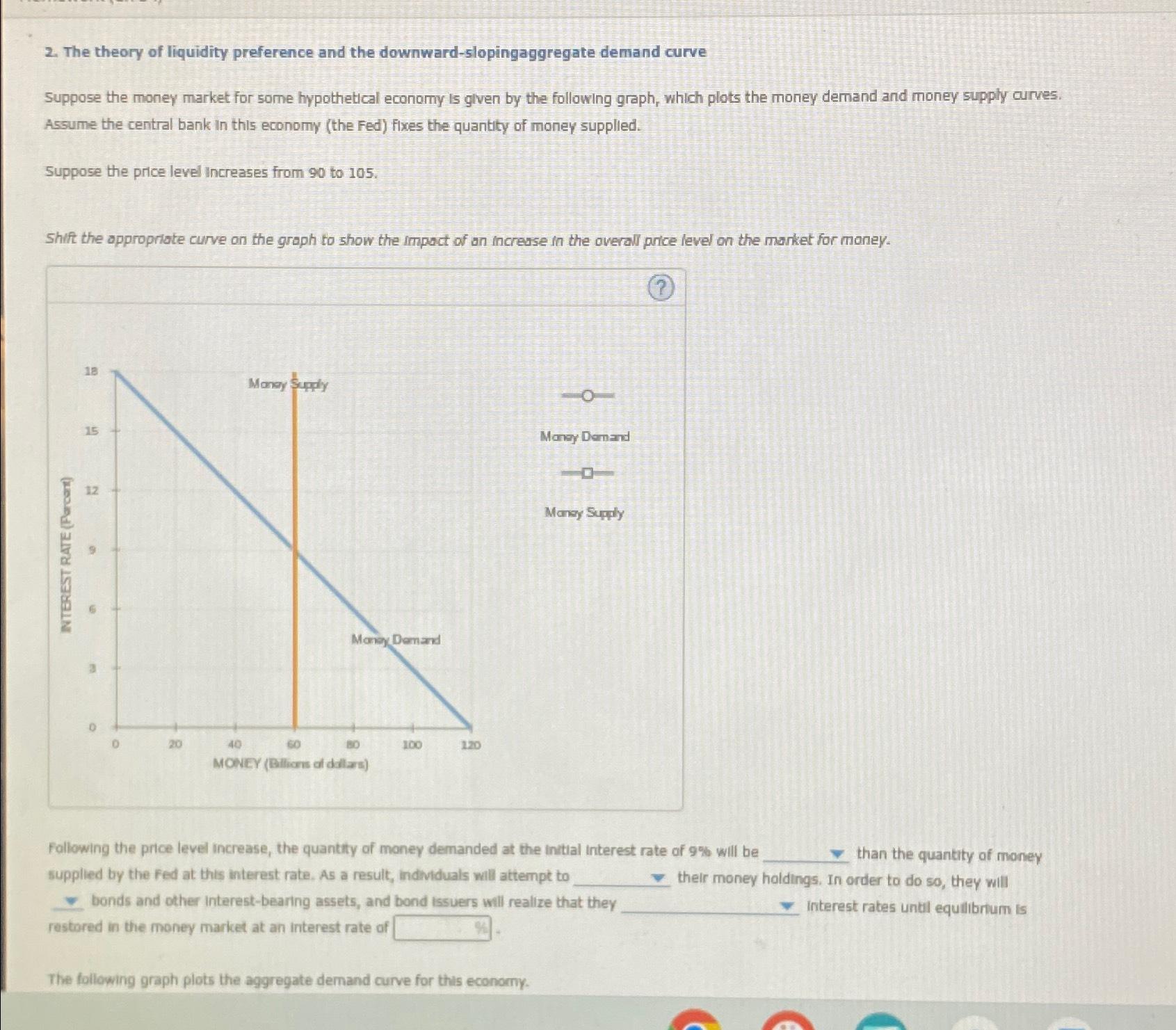 Solved The theory of liquidity preference and the | Chegg.com