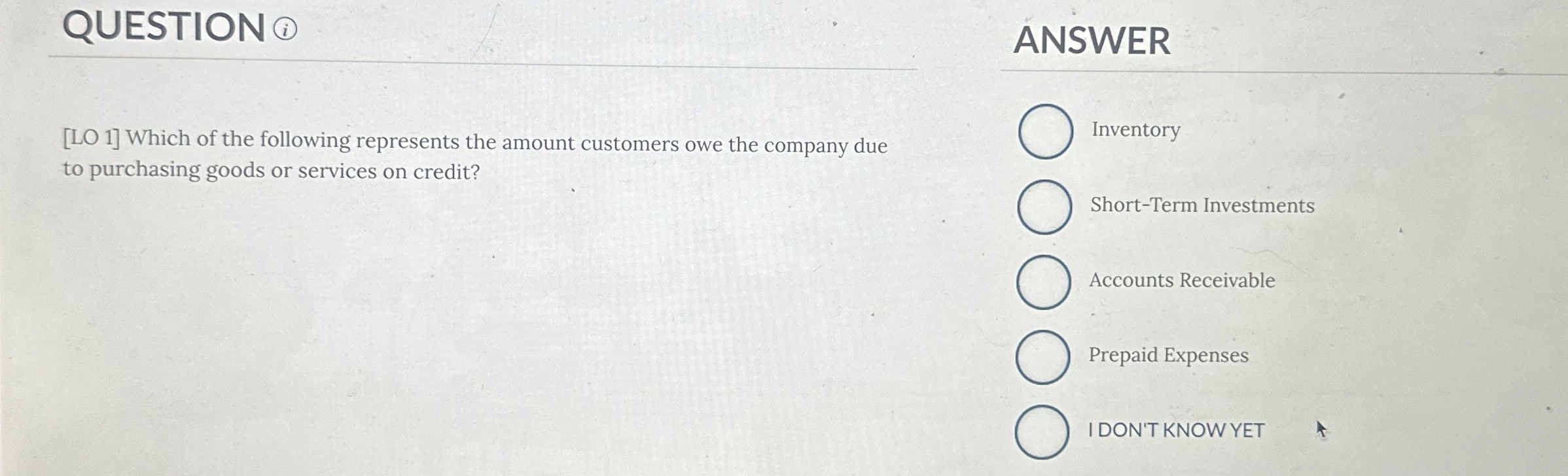 Solved QUESTION (i)ANSWER[LO 1] ﻿Which of the following | Chegg.com