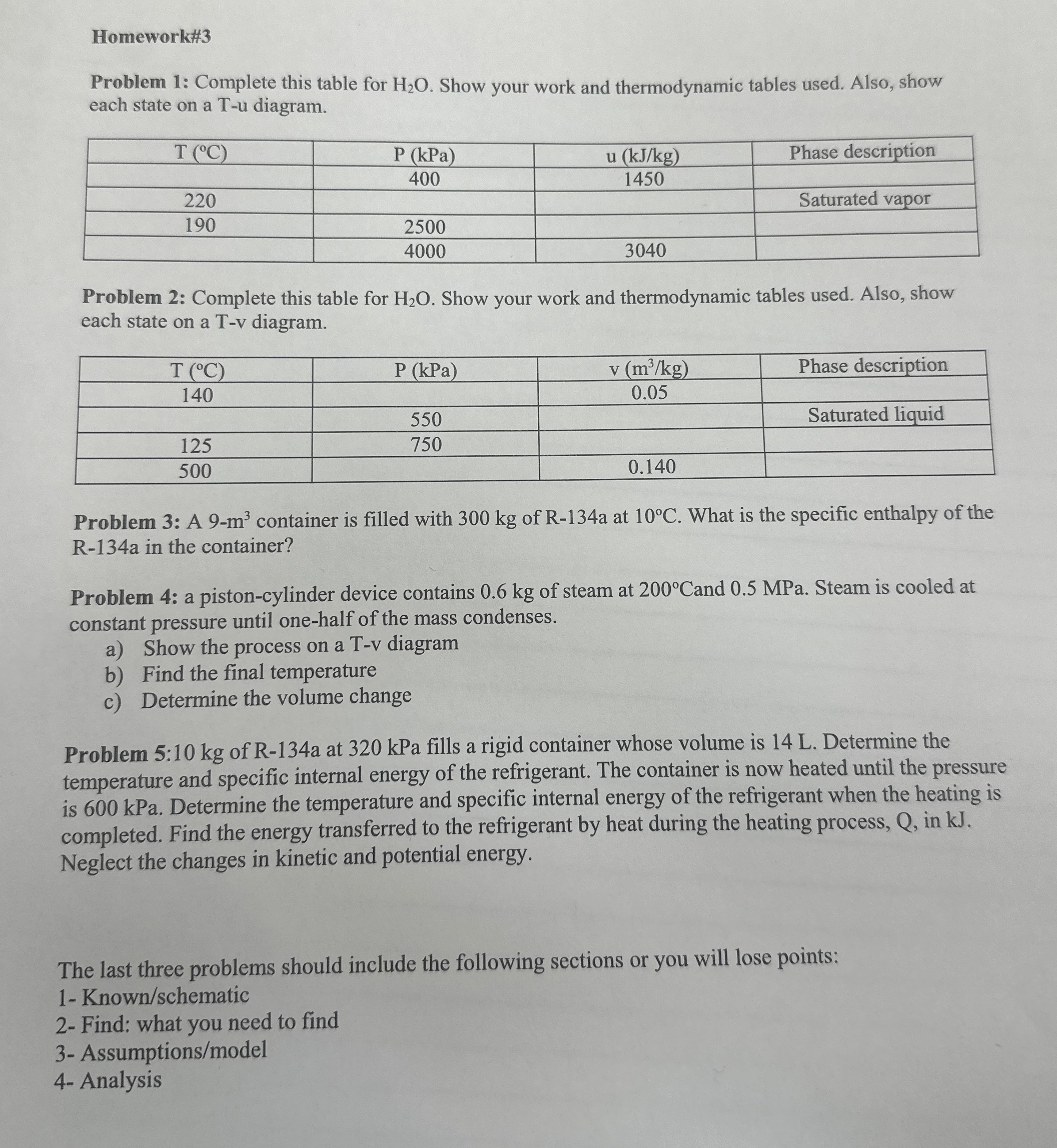 Solved Homework#3Problem 1: Complete this table for H2O. | Chegg.com Solved Homework#3Problem 1: Complete this table for H2O. | Chegg.com