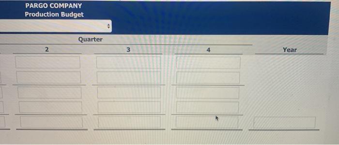 Solved Pargo Company is preparing its master budget for | Chegg.com