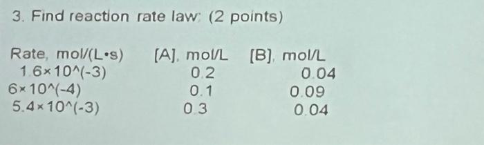 Solved 3. Find reaction rate law: (2 points) | Chegg.com