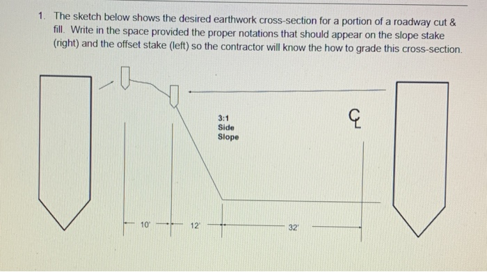 Solved 1. The sketch below shows the desired earthwork | Chegg.com