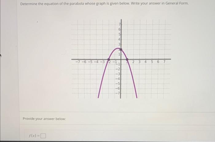 Solved Determine the equation of the parabola whose graph is | Chegg.com