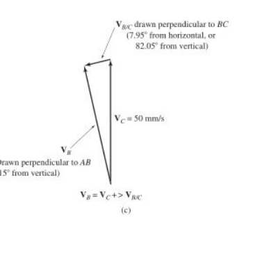 Solved Find analytically all the velocities, a velocity | Chegg.com