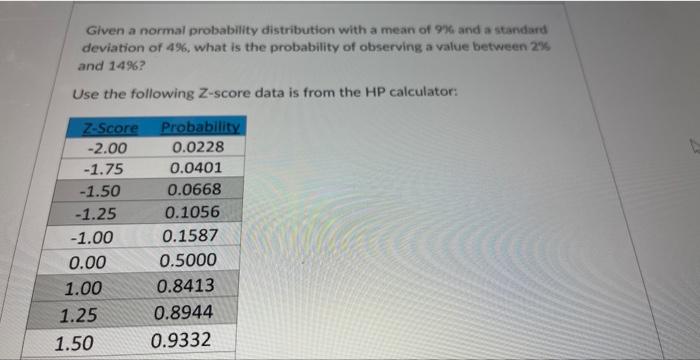 Solved Given a normal probability distribution with a mean | Chegg.com