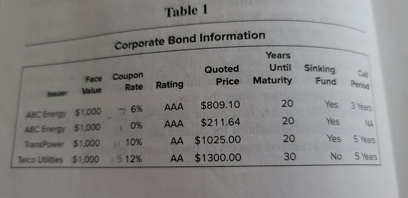 Solved 7. How should Jill go about explaining the riskiness | Chegg.com