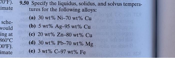 Solved 70°F). 9.50 Specify the liquidus, solidus, and solvus | Chegg.com