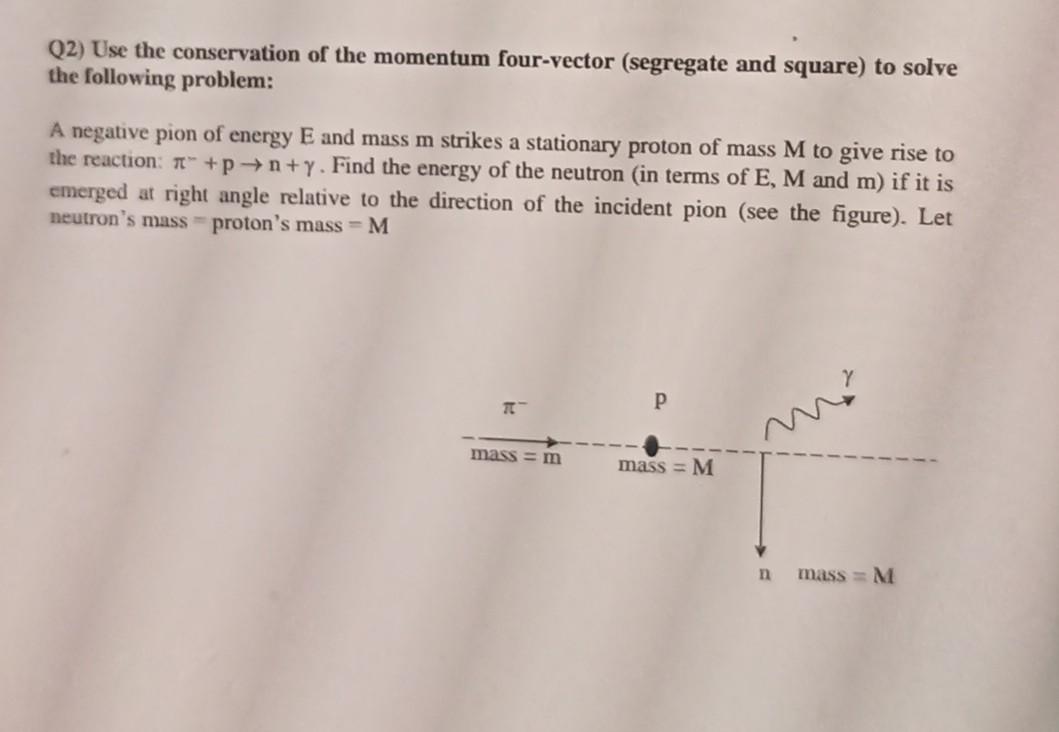 Solved Q2) Use the conservation of the momentum four-vector | Chegg.com