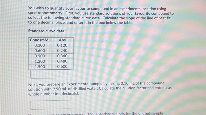 Solved You wish to quantify your favourite compound in an | Chegg.com
