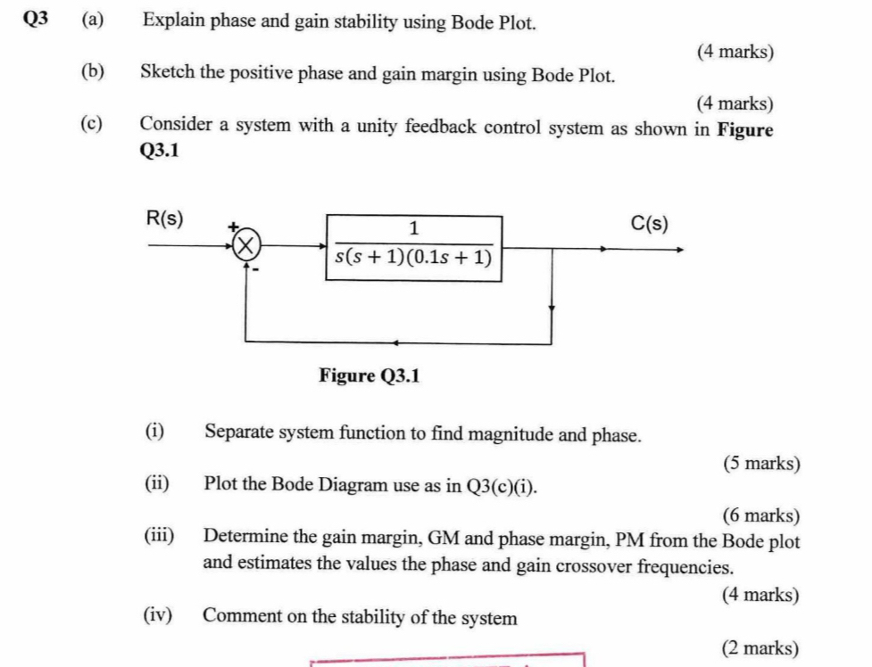 Q3 (a) ﻿Explain phase and gain stability using Bode | Chegg.com