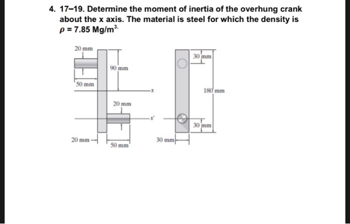 Solved 4. 17-19. Determine the moment of inertia of the | Chegg.com