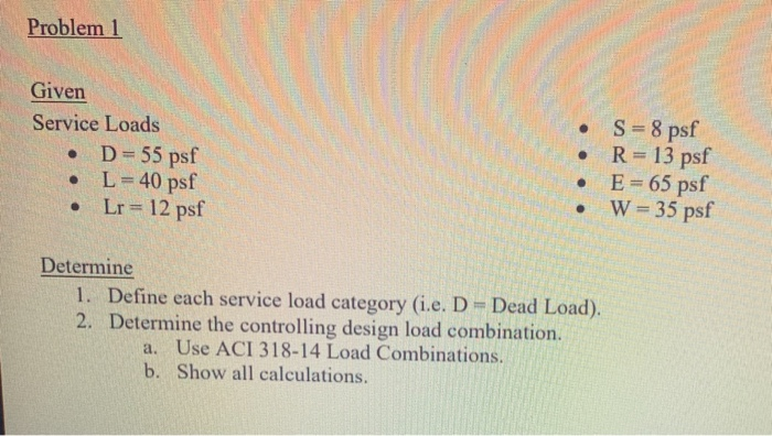 Solved Problem 1 Given Service Loads D=55 psf L = 40 psf Lr= | Chegg.com