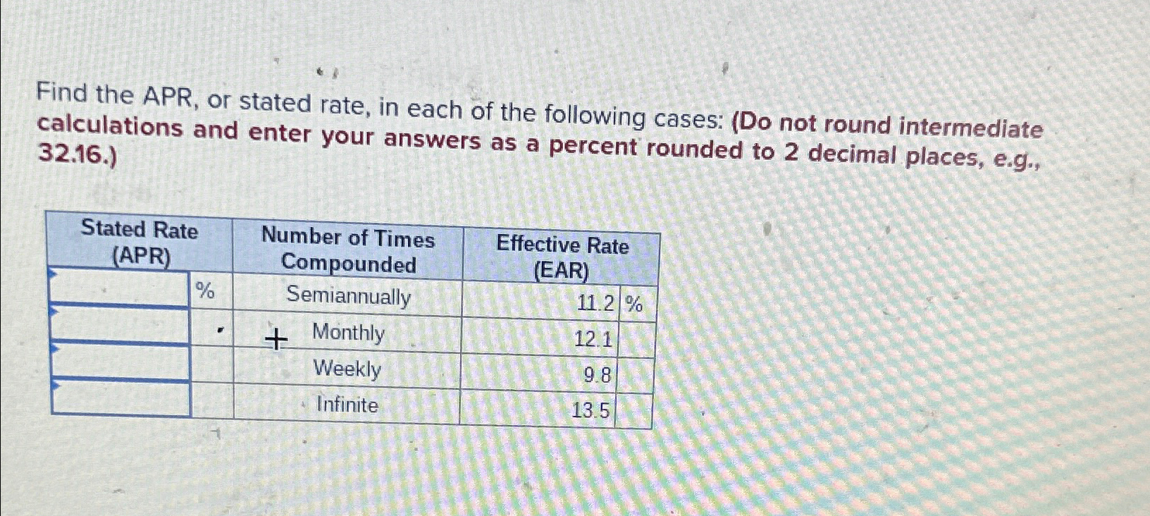 Solved Find the APR, or stated rate, in each of the | Chegg.com
