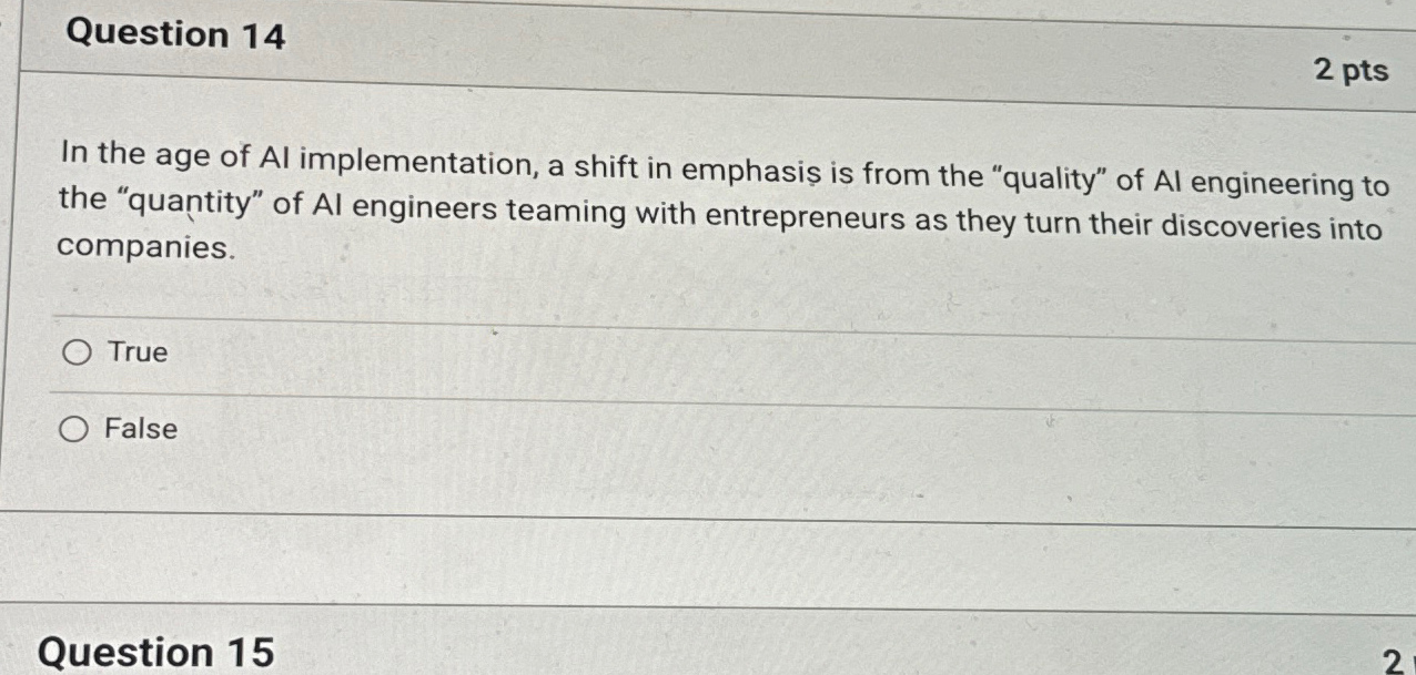 Solved Question 142ptsIn the age of Al implementation, a | Chegg.com